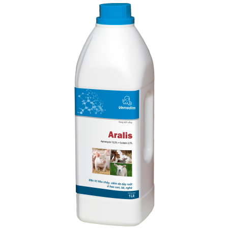 Sản phẩm Aralis